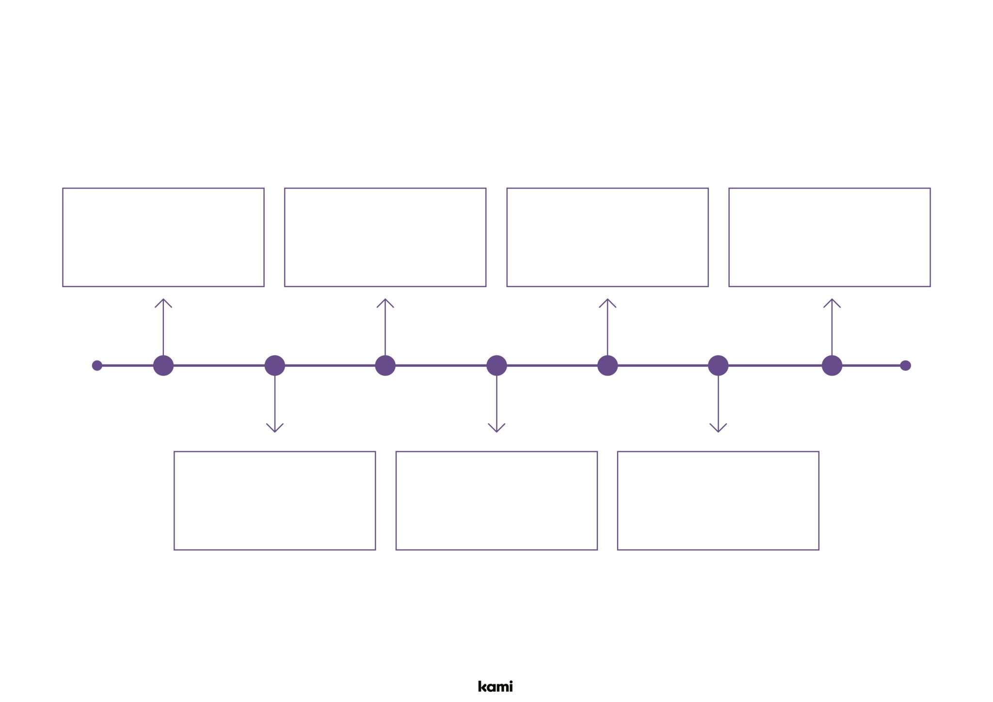 Ultimate Guide To Creating A Blank Timeline – Equity of Finance